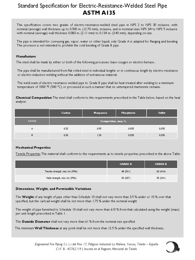Fire Piping Astm A135 | PDF | Pipe (Fluid Conveyance) | Chemistry
