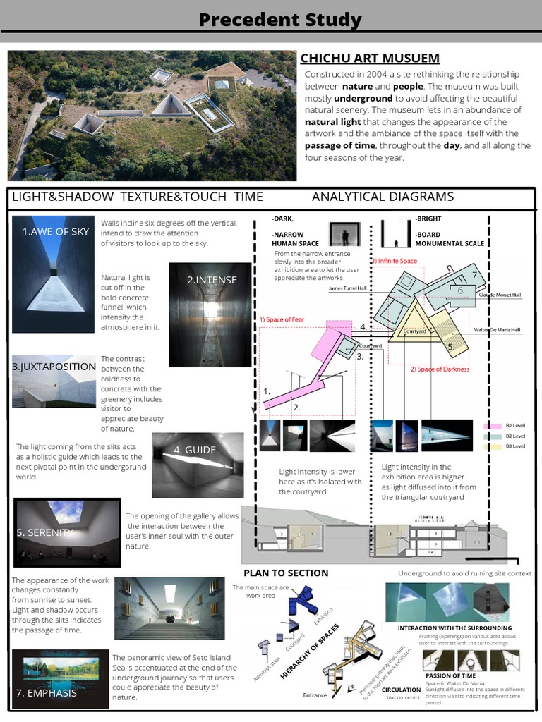 Precedent Study | PDF