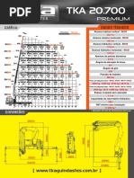 Tabela Munck PHD-30007 | PDF