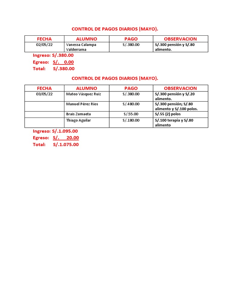 Control de Pago Control de Pagos Diarios (Mayo) 2022 | PDF