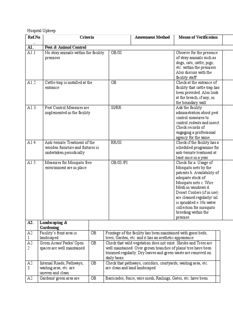 Hospital Cleaning Checklist Cards For IPC | PDF | Waste Management ...