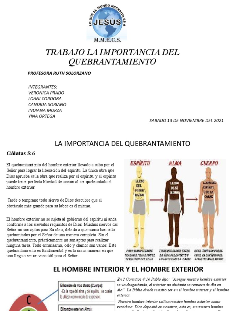 La Importancia Del Quebrantamiento | PDF | Jacob | Dios