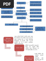 Pedhinamu Application Format in Gujarati | PDF