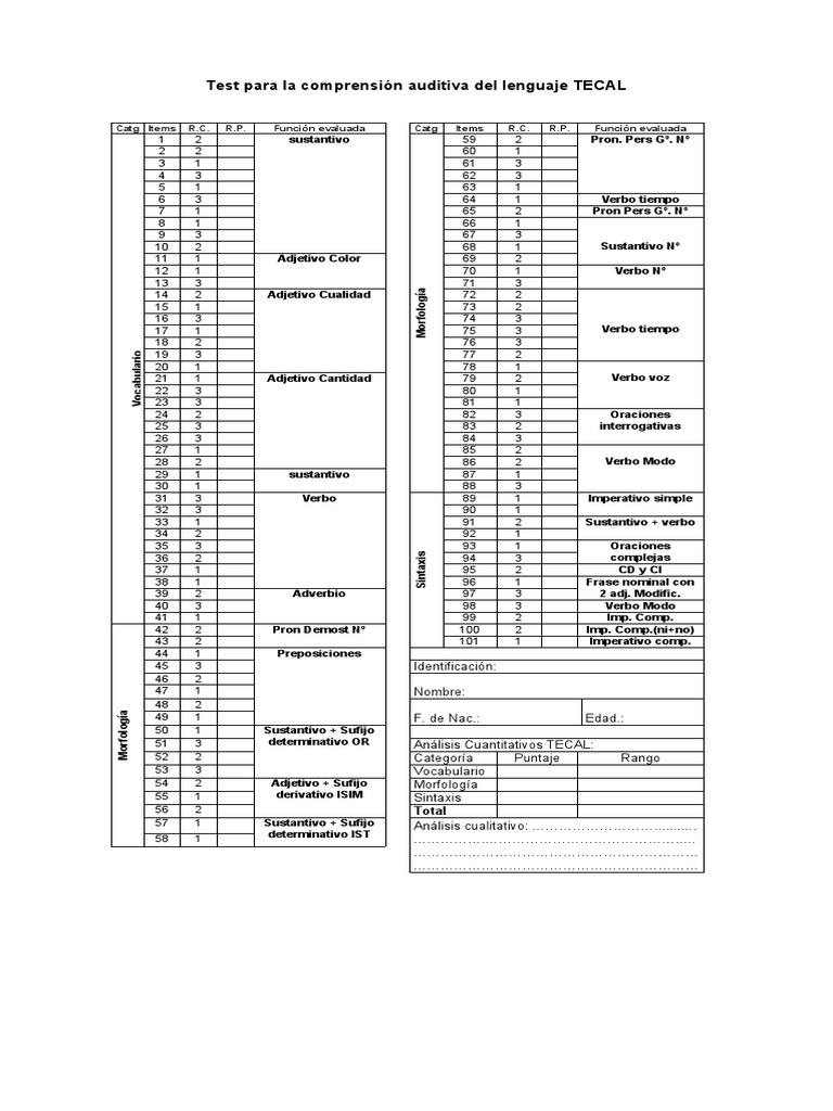 TÉCAL Test de comprensión auditiva del lenguaje | PDF | Unidades ...