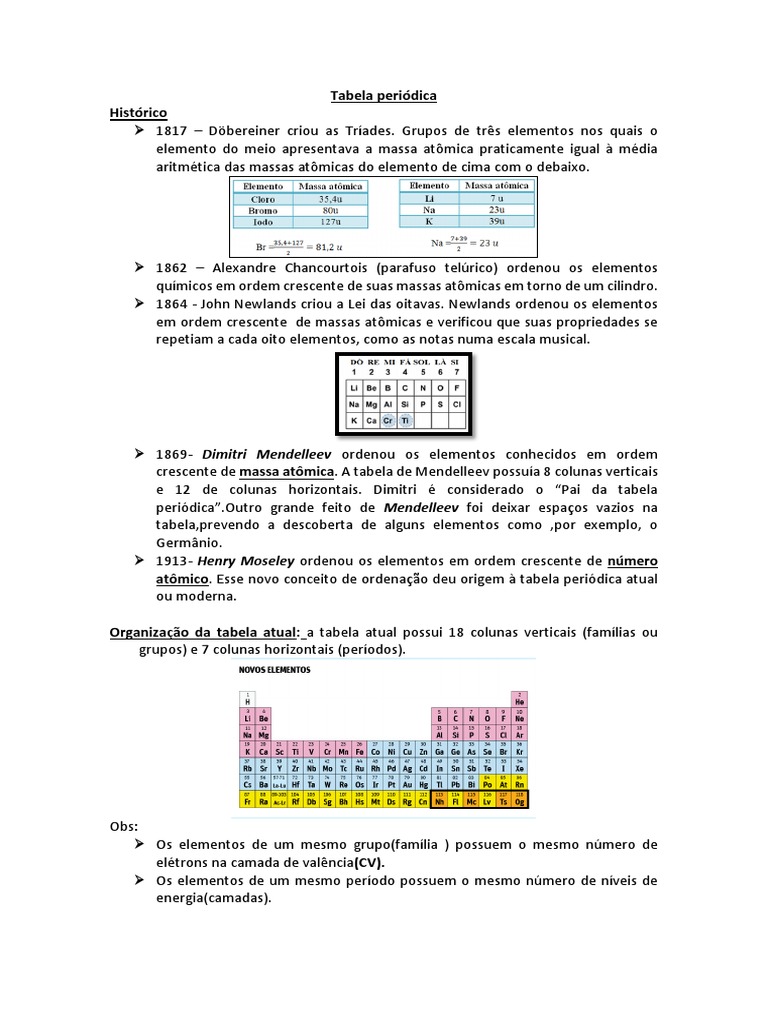 Tabela Periódica Resumo | PDF | Tabela periódica | Ciências Físicas