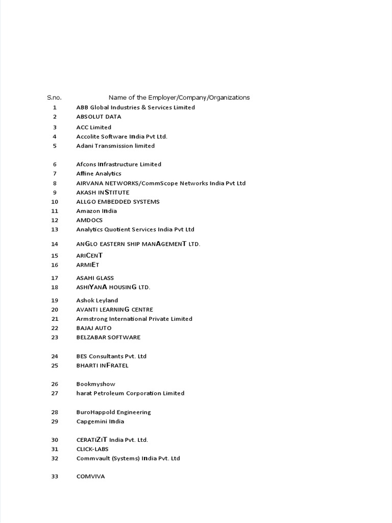 PDF HR Detail Nitjsr | PDF | Human Resource Management | Human Resources