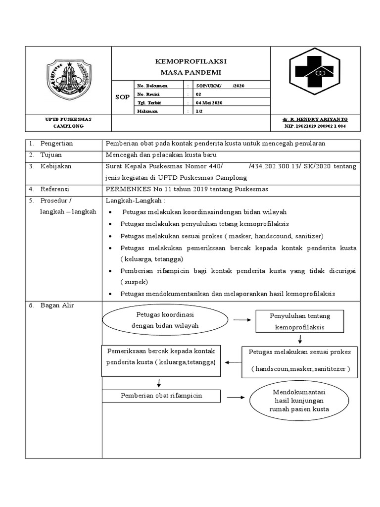 FORM SOP FIX Kemoprofilaksis 20 | PDF