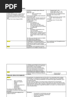 Evaluación Deglución MECV-V | PDF