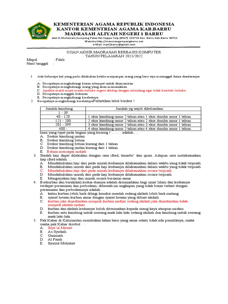 Soal Um 2022 Fikih | PDF | Agama & Spiritualitas