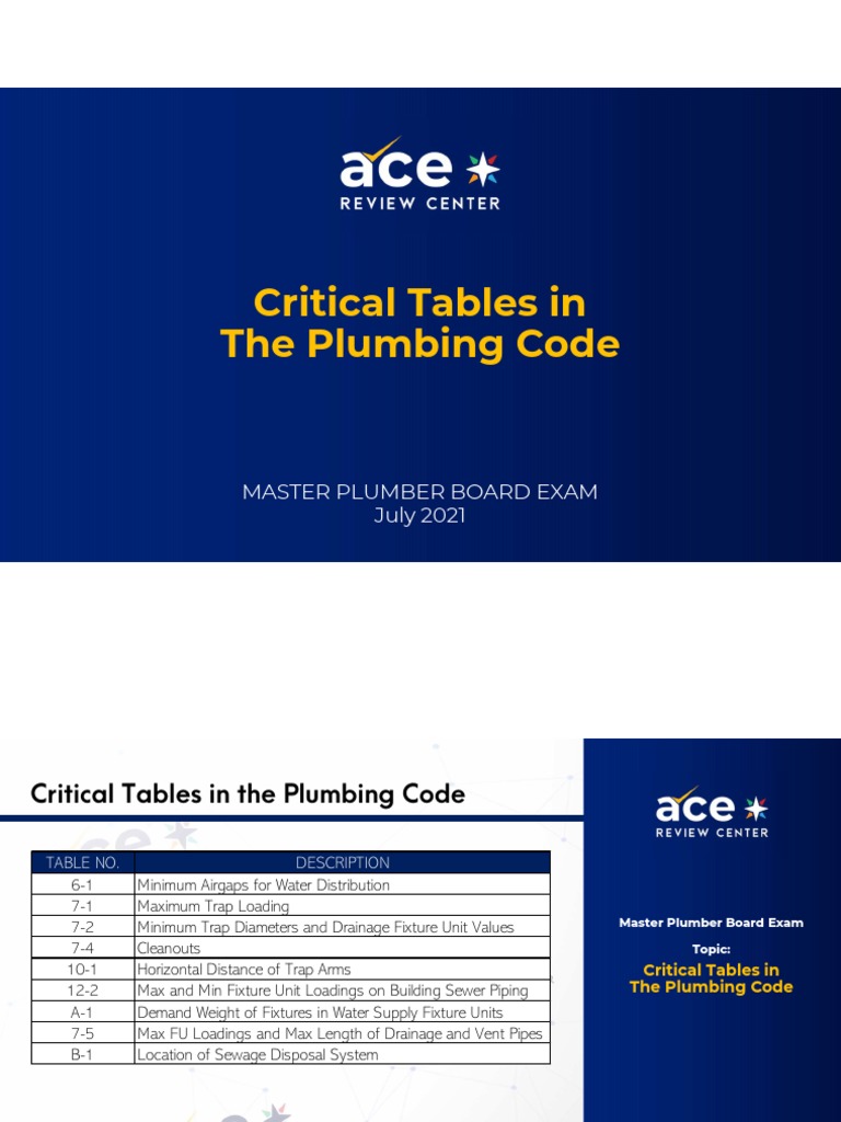 Critical Tables in The Code | PDF | Plumbing | Building Materials