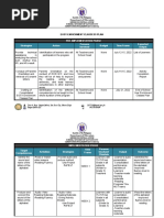 GRADE 5 Least Mastered Skills With Intervention Plan 4th QTR | PDF | Education Theory | Learning