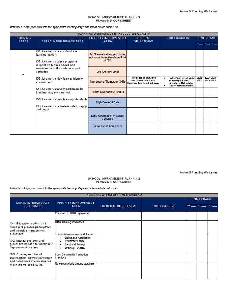 Annex-5-Planning-Worksheet-NUMERACY SKILLS | PDF | Learning | Education ...