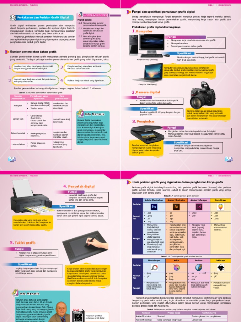 Buku Teks RGD Ting 12 | PDF