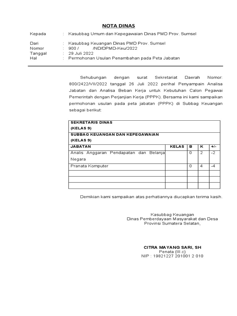 Nota Dinas Usulan Penambahan Peta Jabatan | PDF Nota Dinas Usulan Penambahan Peta Jabatan | PDF