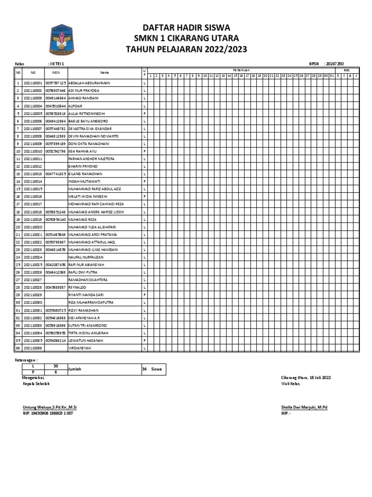 Absen Kelas Xii 22 - 23 | PDF