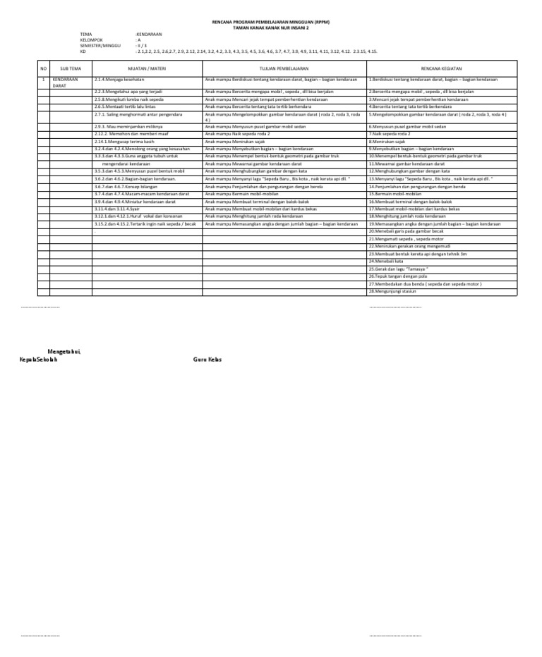 RPPM Sem 2 MG 3 | PDF