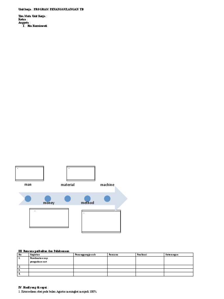 Upaya Perbaikan KTB | PDF | Bisnis