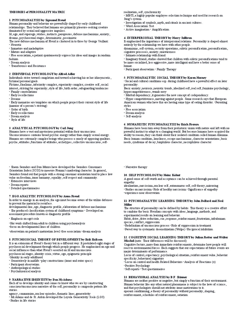 THEORIES of PERSONALITY MATRIX | PDF | Psychoanalysis | Id