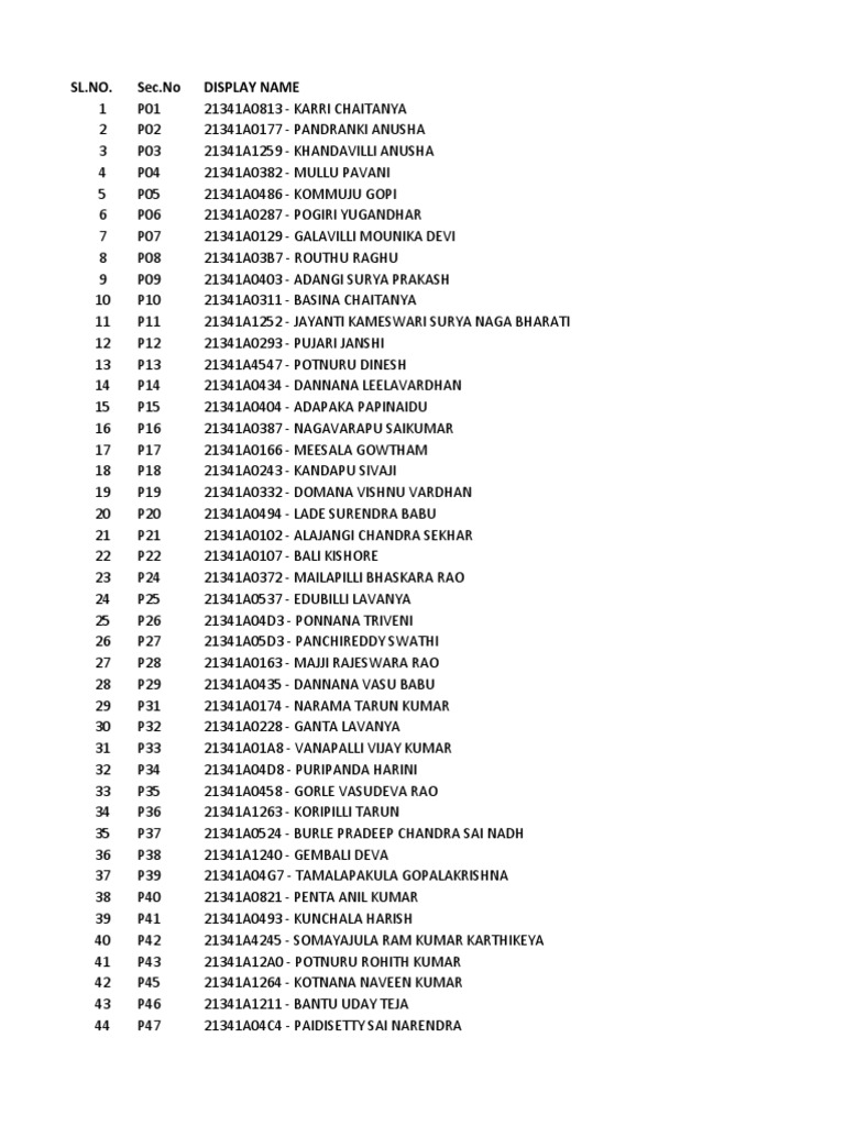 Sectionwise Mail Ids & Passwords For 2021 Admitted Batch | PDF