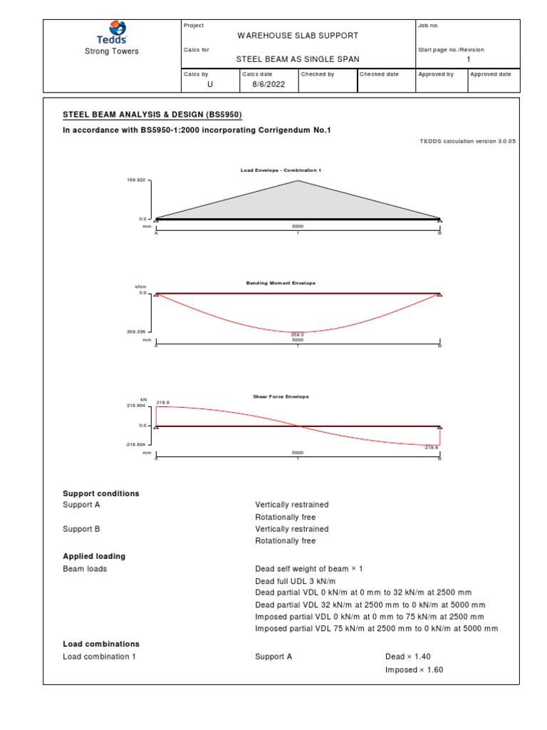 Steel Beam Slab Support Mukono | PDF | Buckling | Bending