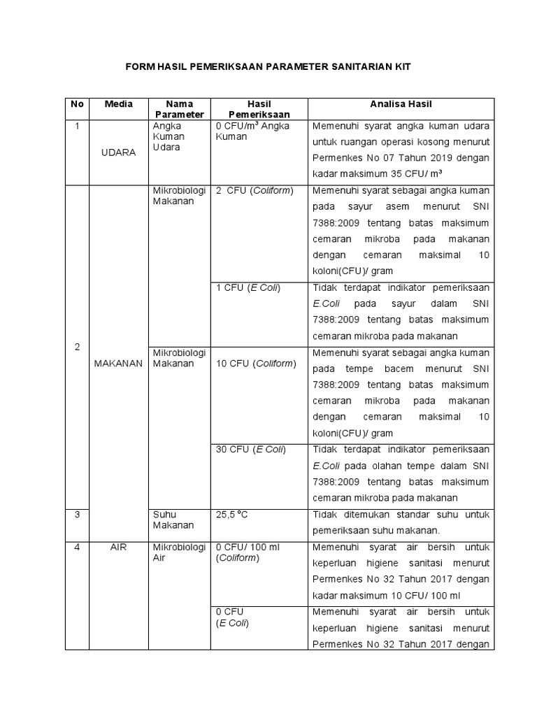 Form Analisa Hasil | PDF