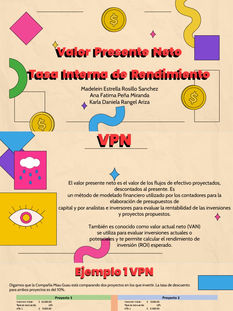 VPN y Tir | PDF | Tasa interna de retorno | Business