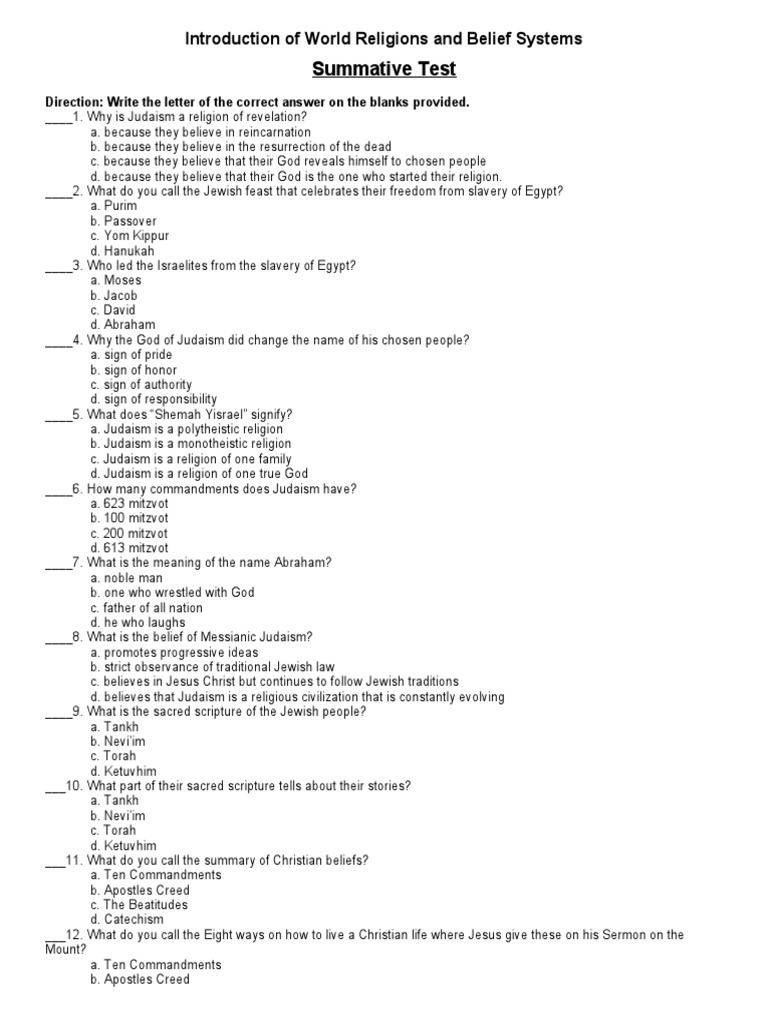 Summative Test: Introduction of World Religions and Belief Systems ...