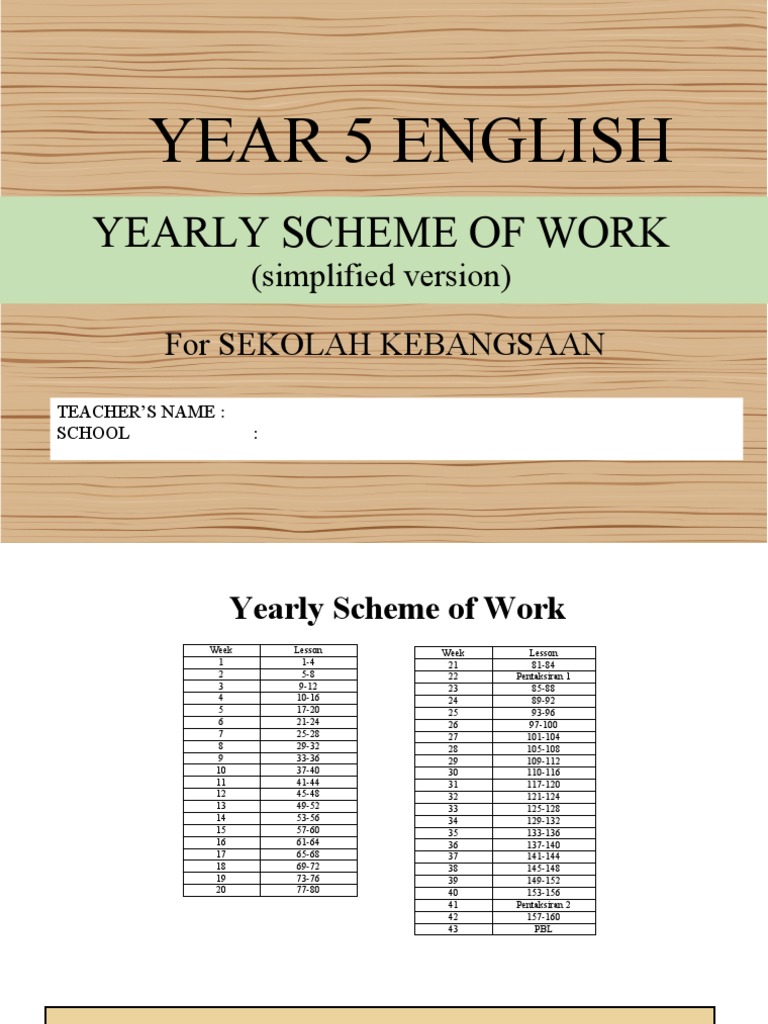 Year 5 Simplified Sow | PDF | Verb | Word