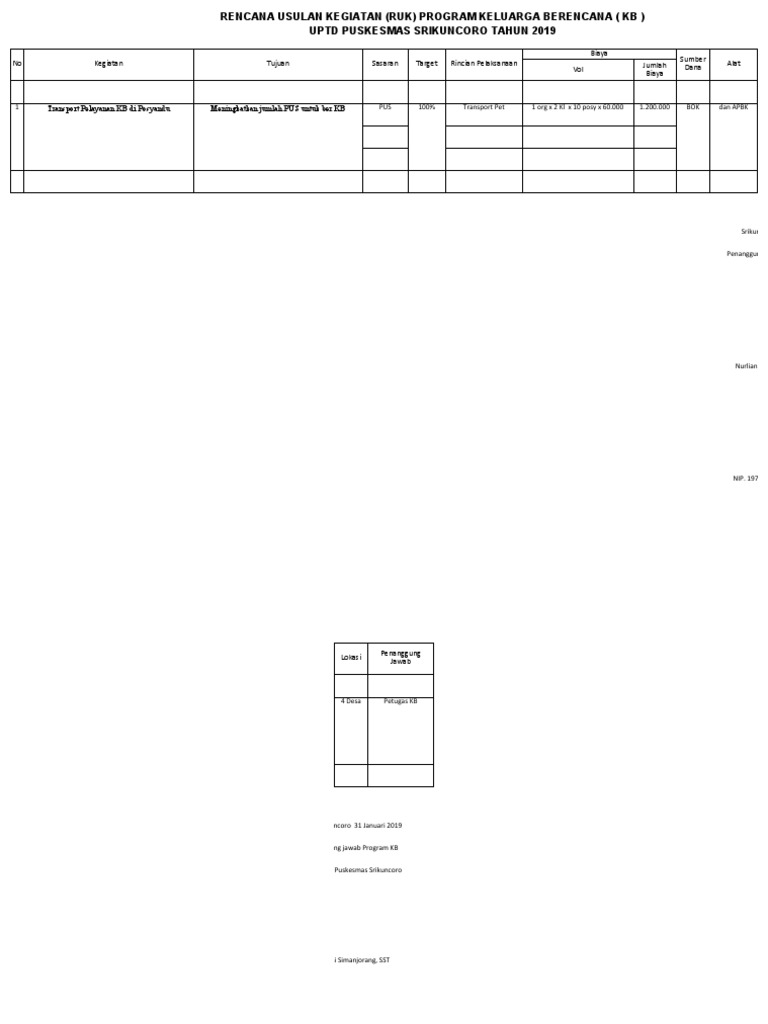 Ruk Program Kb Tahun 2019 Pdf
