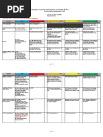 Annex B - LCAT VAWC FUNCTIONALITY ASSESSMENT FORM.10.10.23 | PDF