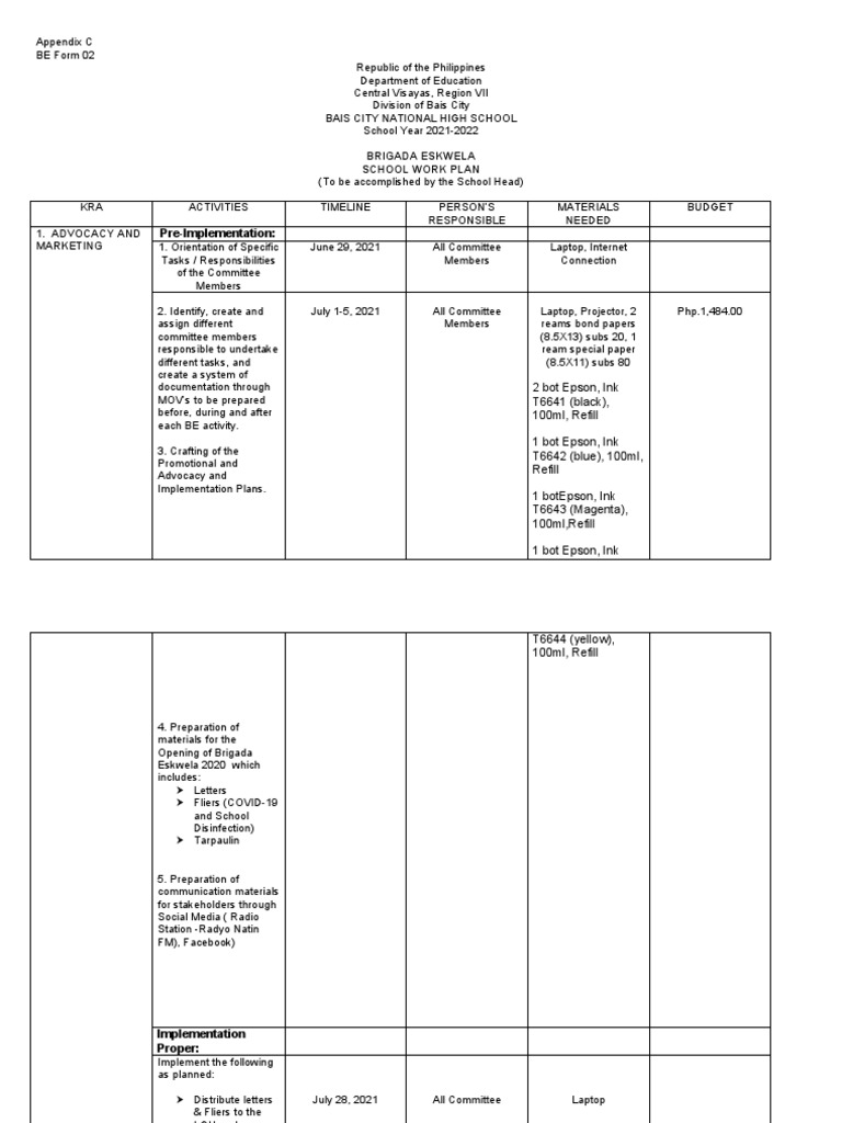 Pre-Implementation:: Brigada Eskwela School Work Plan | PDF