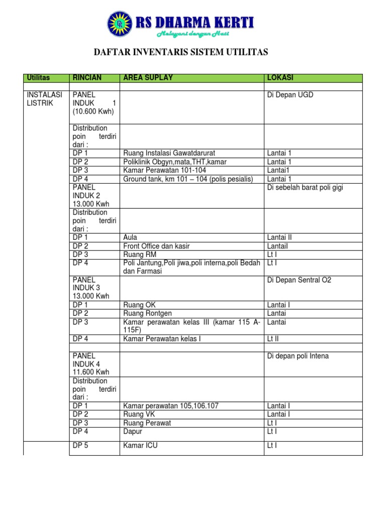 Daftar Inventaris Sistem Utilitas Penting | PDF