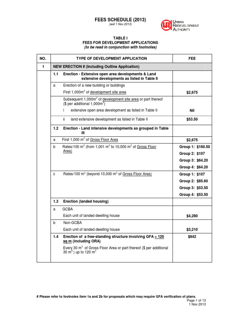 URA Fee Schedule 2013 | PDF | Window | Civil Engineering