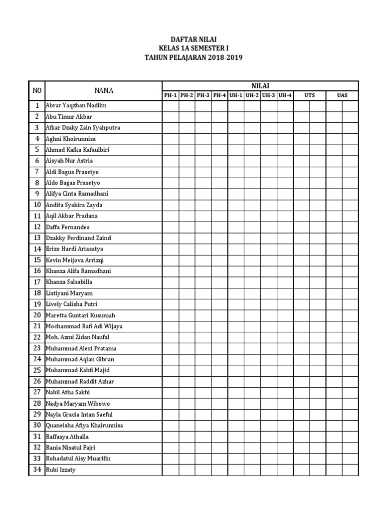 Daftar Nilai PJOK | PDF