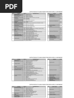 Daftar Kode Icd 10 | PDF