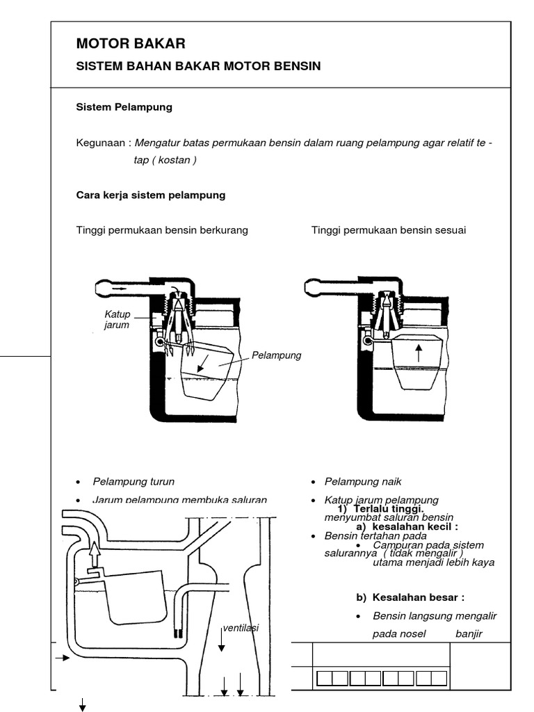 Sistem Pelampung | PDF