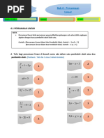Nota Ringkas Math Form 1 BAB 7 | PDF