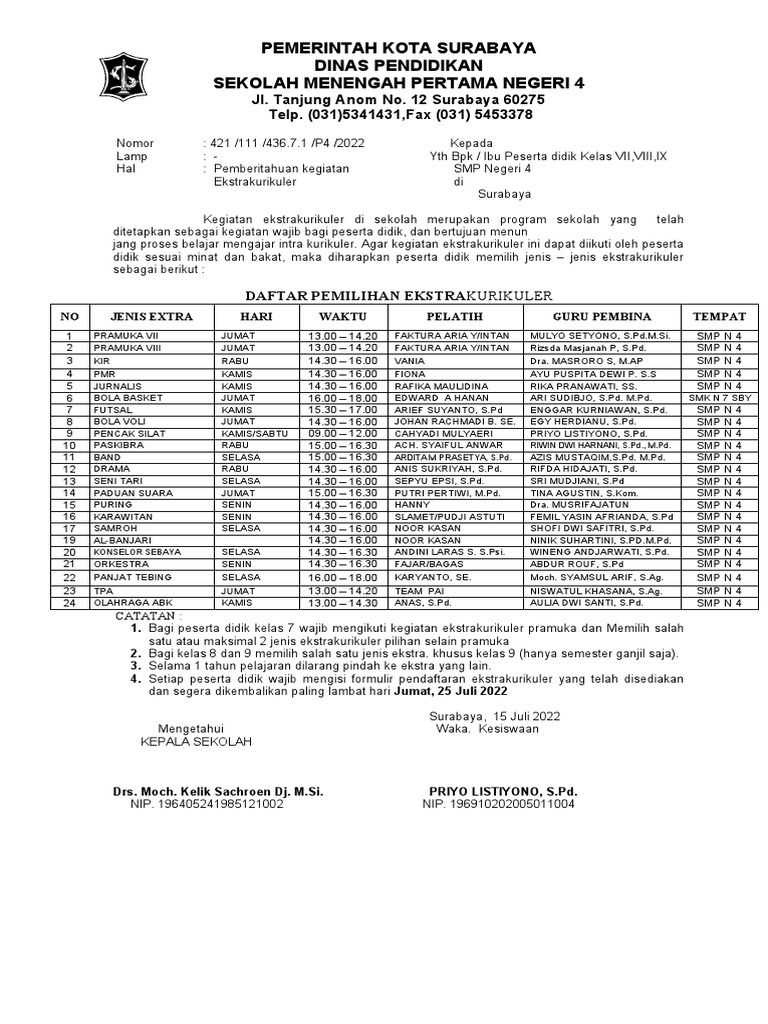 Edaran Ekstra - 2223 | PDF