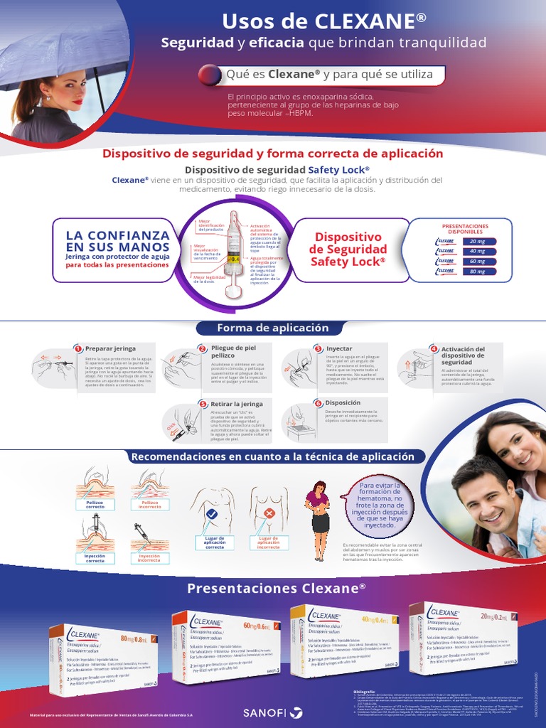Triptico Instrucciones de Aplicacion Clexane II | PDF | Inyección ...