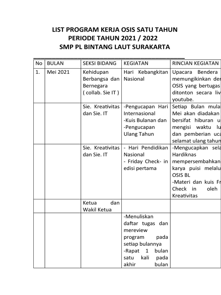 ( (1.4) ) List Program Kerja Osis Satu Tahun | PDF