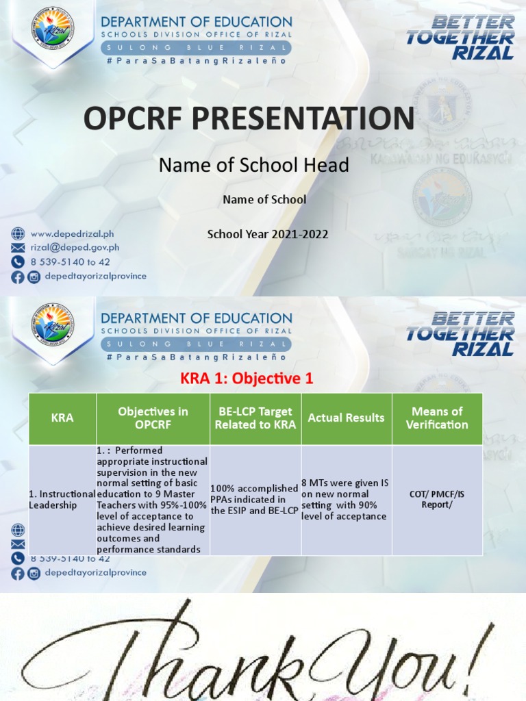 OPCRF Template for School Heads 2024 | PDF
