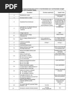 Gas Cutting Set Checklist | PDF | Manufactured Goods | Gases