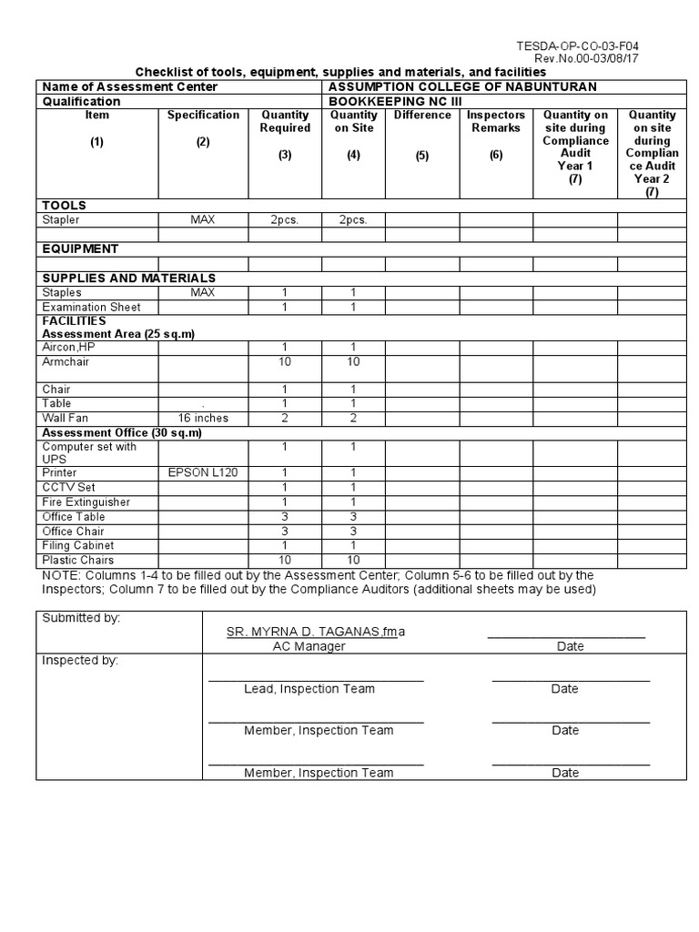 AC Checklist of Tools | PDF | Audit | Business