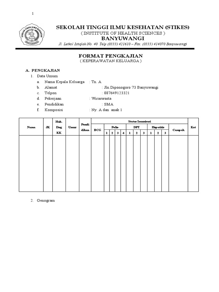 Contoh Askep Keluarga | PDF