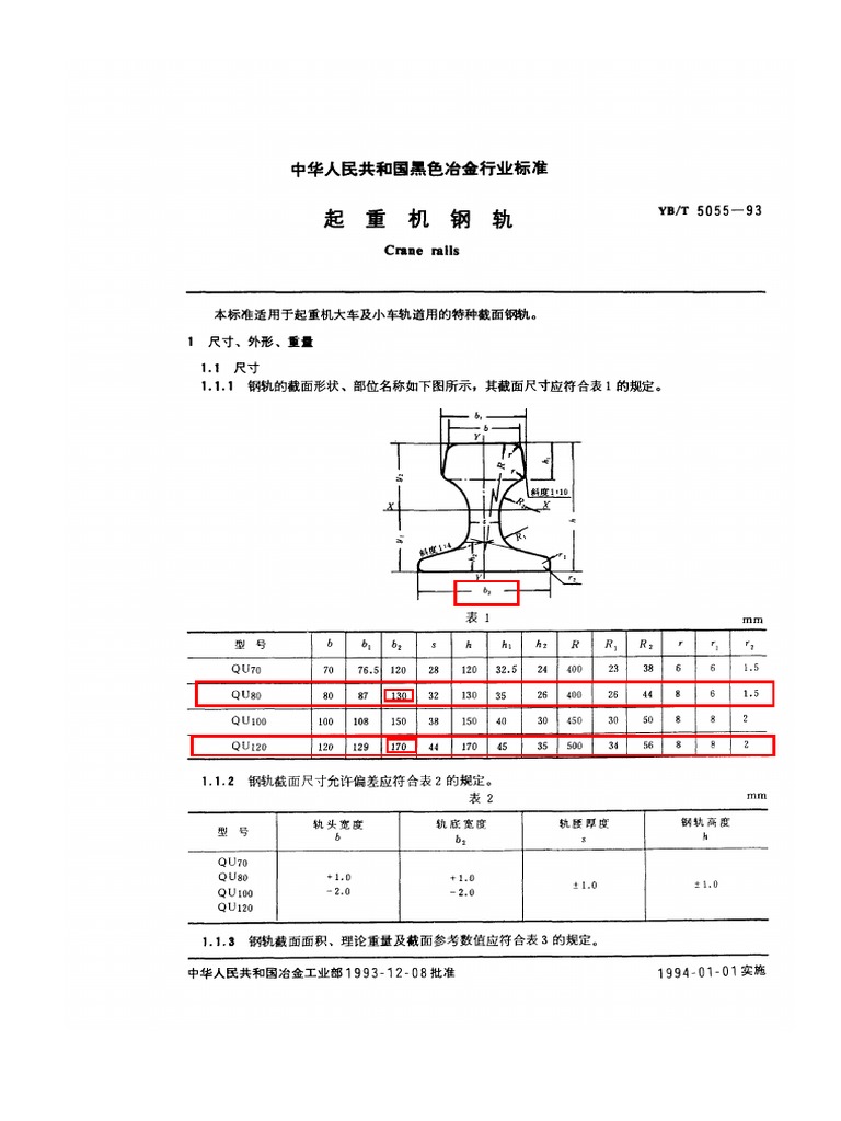YB T 5055-1993 ÆđÖØ Ú Ö ́ - Crane Rail | PDF