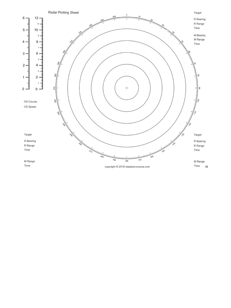 Radar Plotting Sheet | PDF