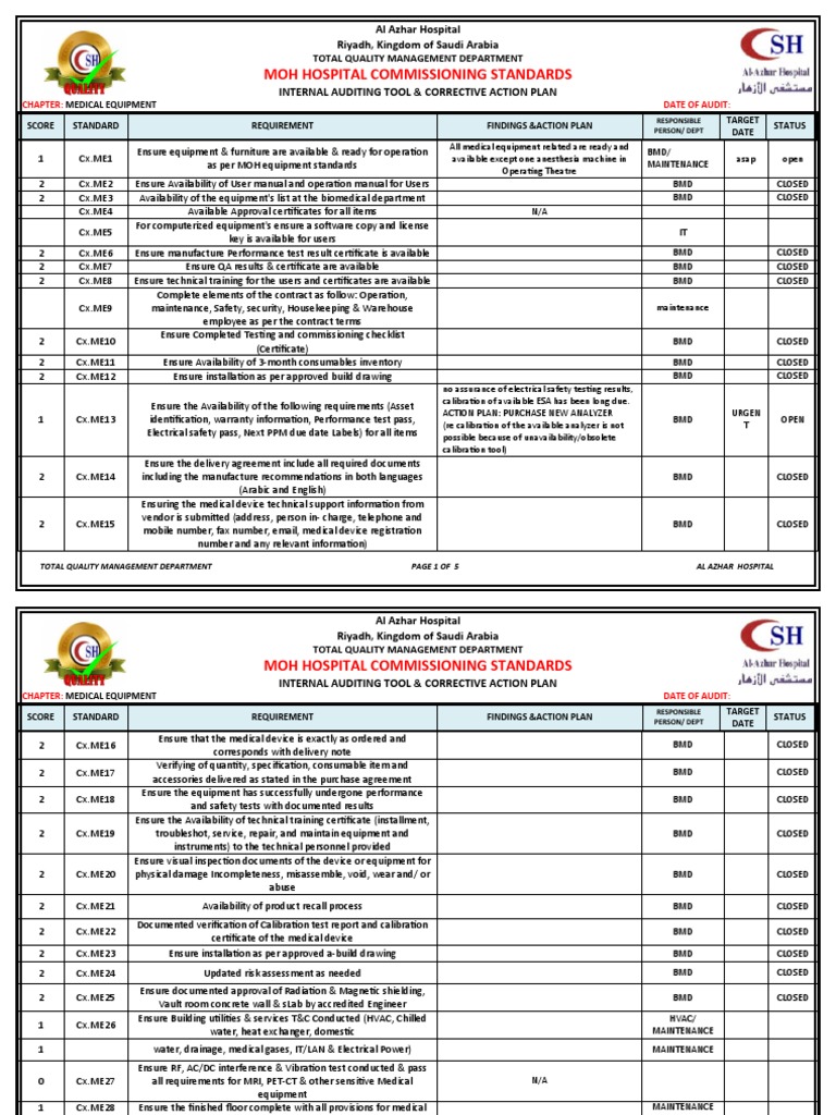 Hospital Commissioning Standards - Medical Equipment | PDF | Medical Device | Calibration
