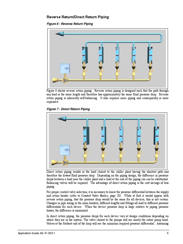 Reverse Return/Direct Return Piping | PDF | Pump | Valve
