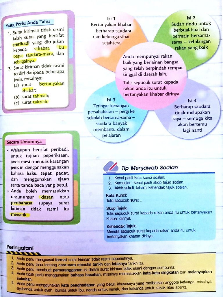 Tips Karangan Surat Kiriman Tidak Rasmi | PDF