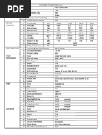 Pipeline Sizing Calculation For Nitrogen Line: 1.0 G Eneral | PDF ...